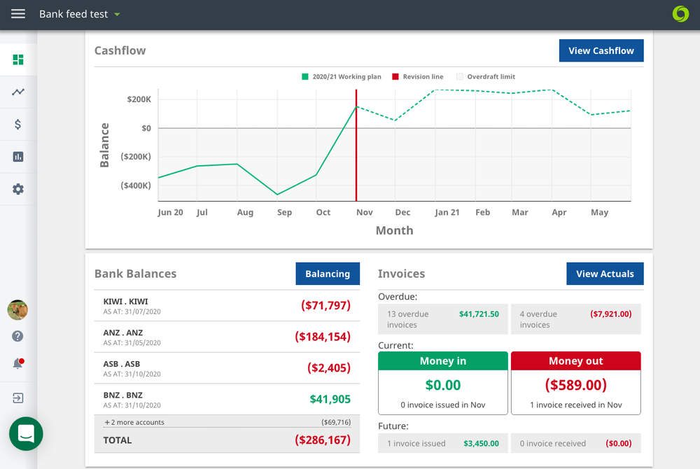 Farm Focus — Farm Management Software | Abletech