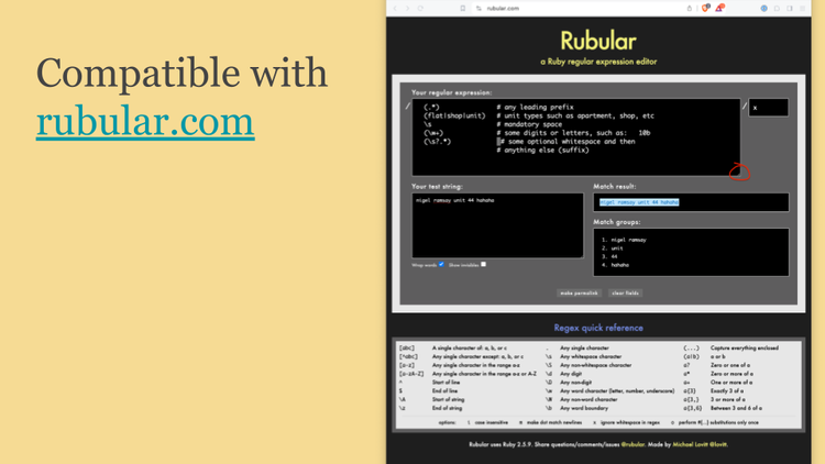Regular Expressions: Enhancing Readability and Maintainability | Abletech
